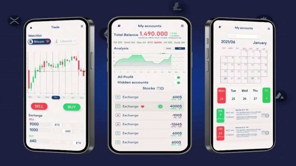 Bit iPlex Codes İnceleme 2025 - Güvenilir Bir Robot Mu?