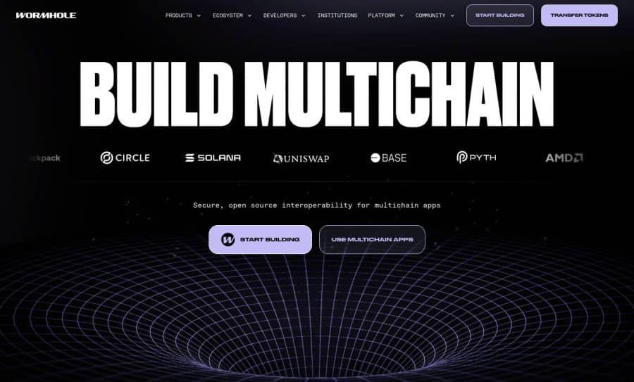 Wormhole Coin Yorum ve $W Coin Fiyat Tahmini 2025 - 2030