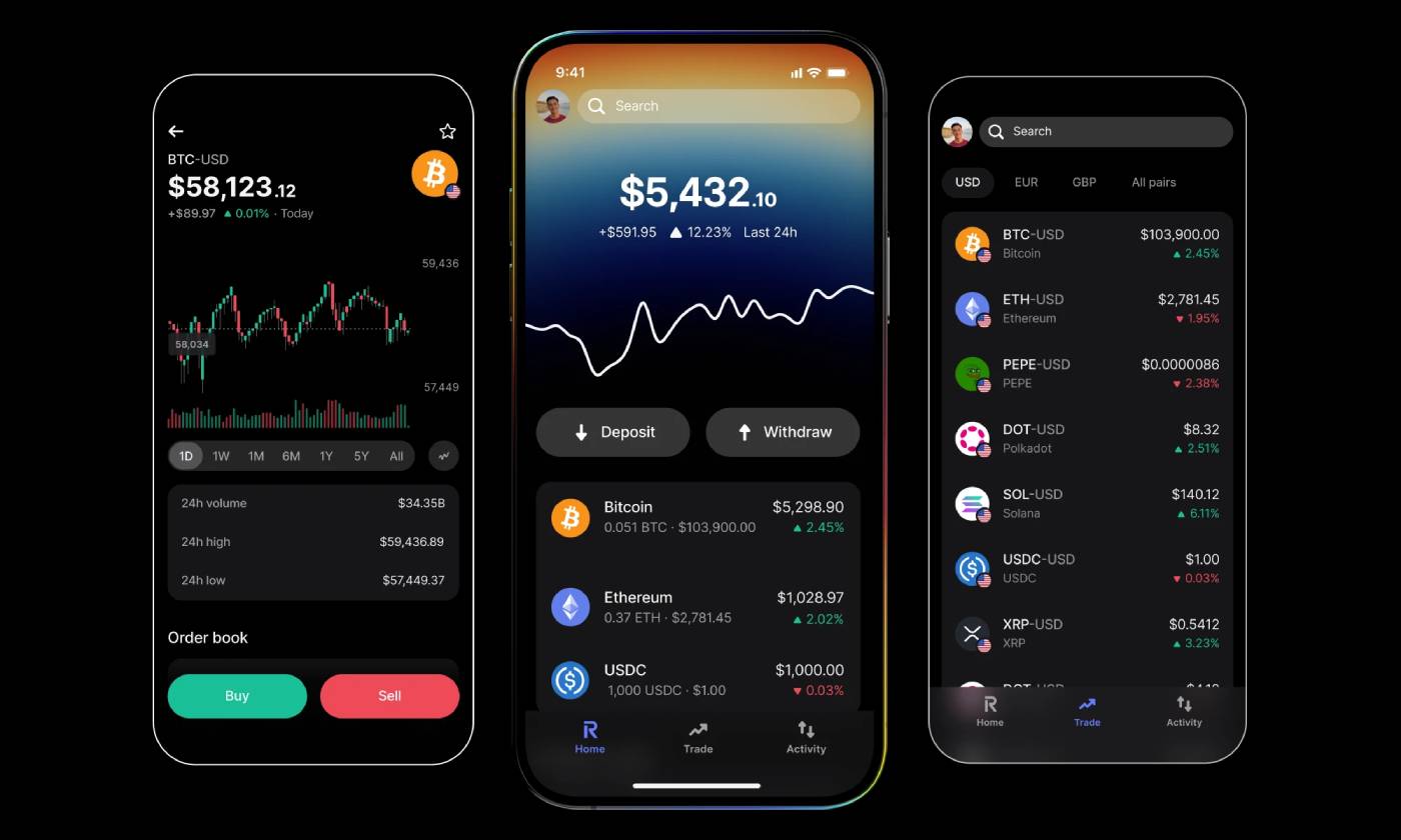 Revolut'tan Yeni Kripto Trading Uygulaması: Revolut X
